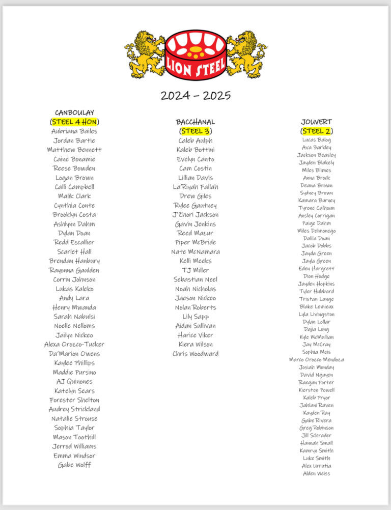 LION STEEL 2024-25 Rosters – Lion Steel